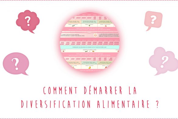 Tableau de diversification alimentaire : quelles quantités pour bébé ...
